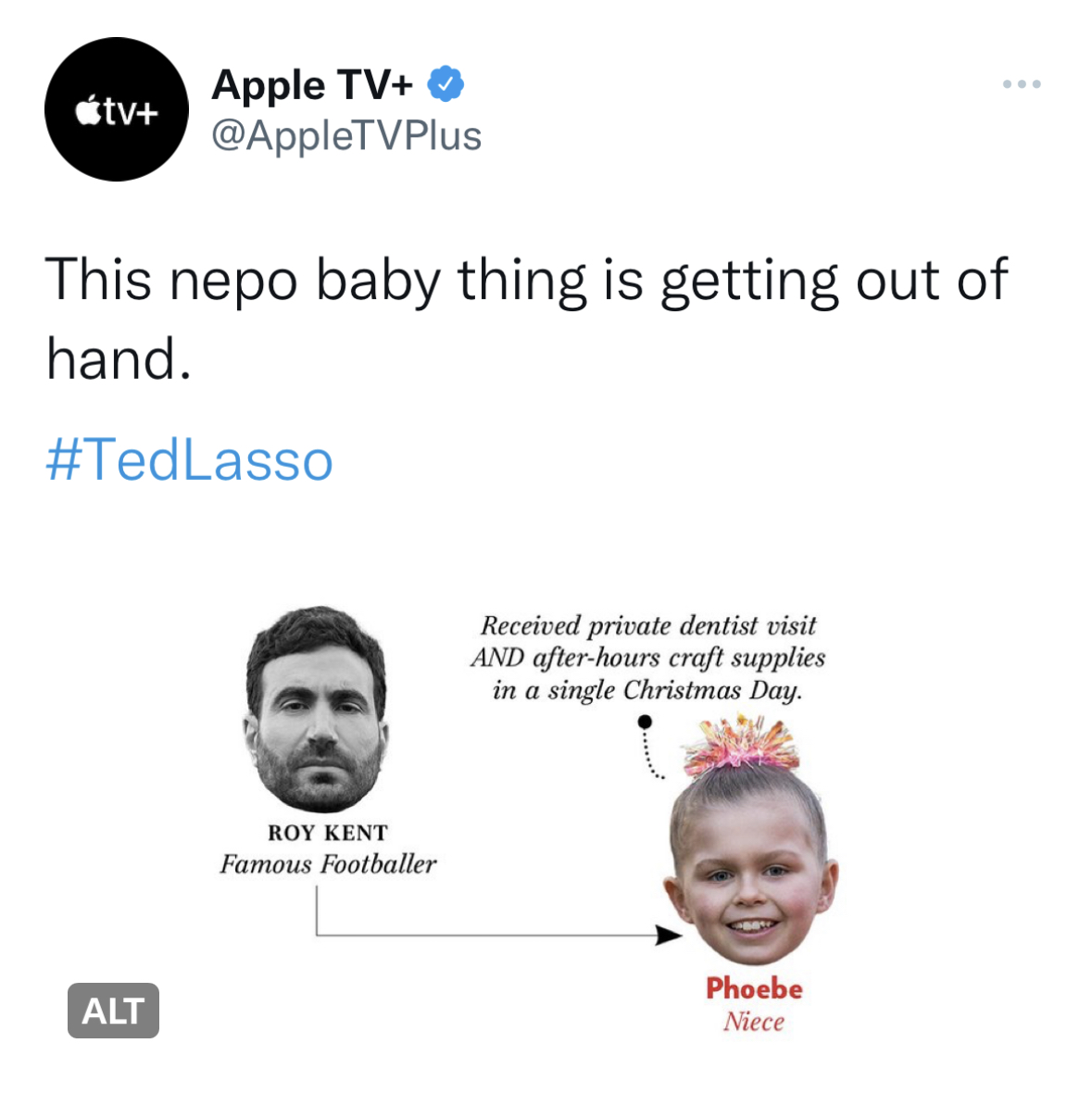 The Funniest Nepo Baby Memes Lola Lambchops